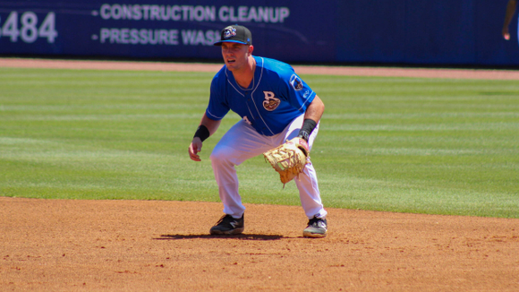 NIL Hub Home July 2023 – University of South Carolina Athletics