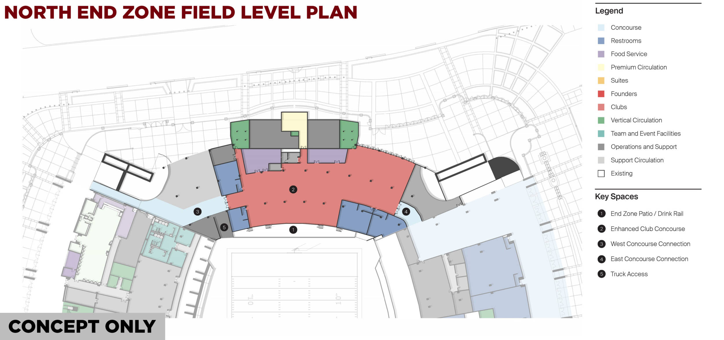 Stadium Project WBS – University of South Carolina Athletics