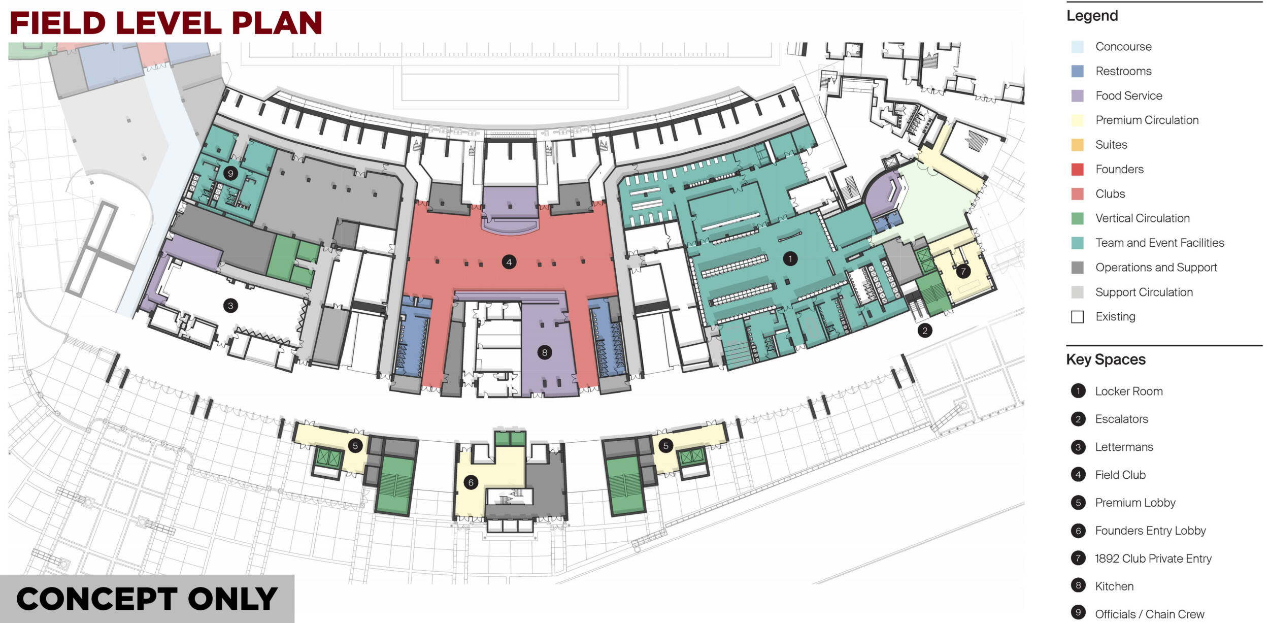 Stadium Project WBS – University of South Carolina Athletics