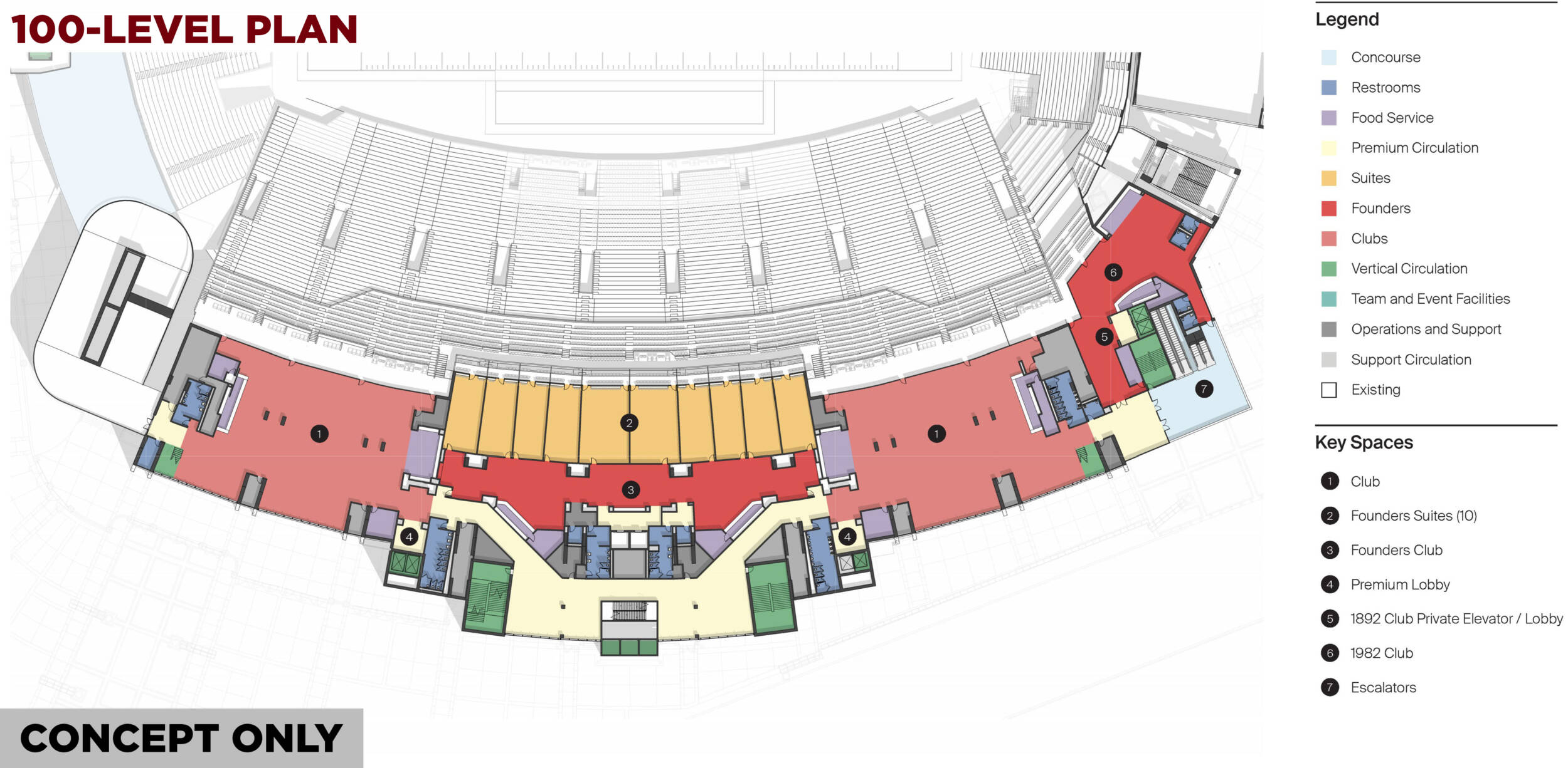 Stadium Project WBS – University of South Carolina Athletics