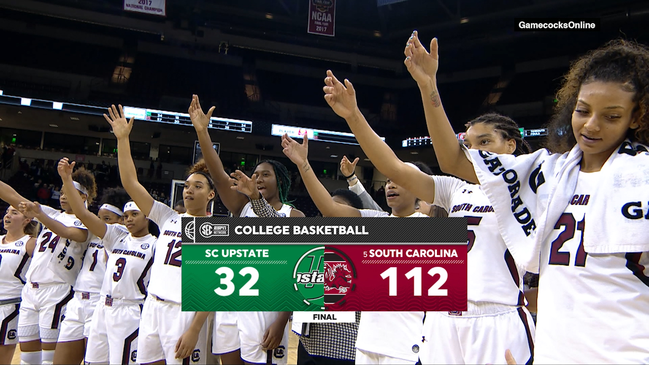 11/21/19 – Women’s Basketball vs. USC Upstate Highlights – University ...