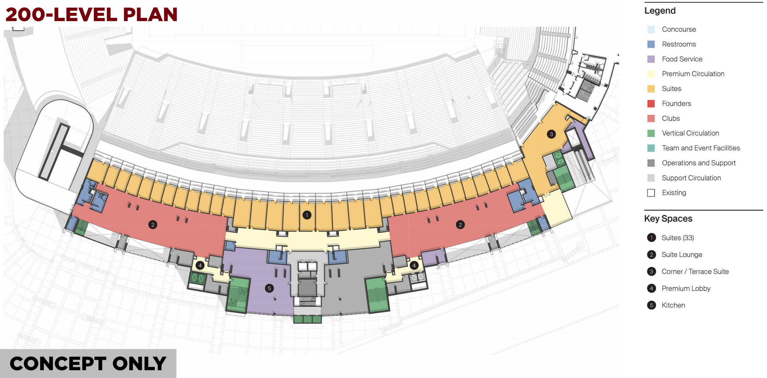 Stadium Project WBS – University of South Carolina Athletics