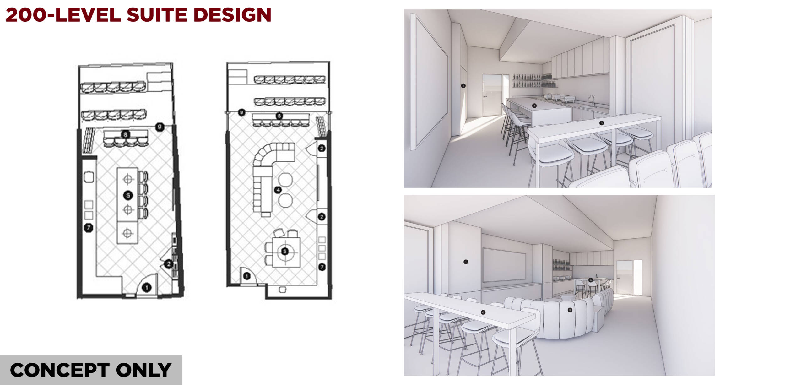 Stadium Project WBS – University of South Carolina Athletics