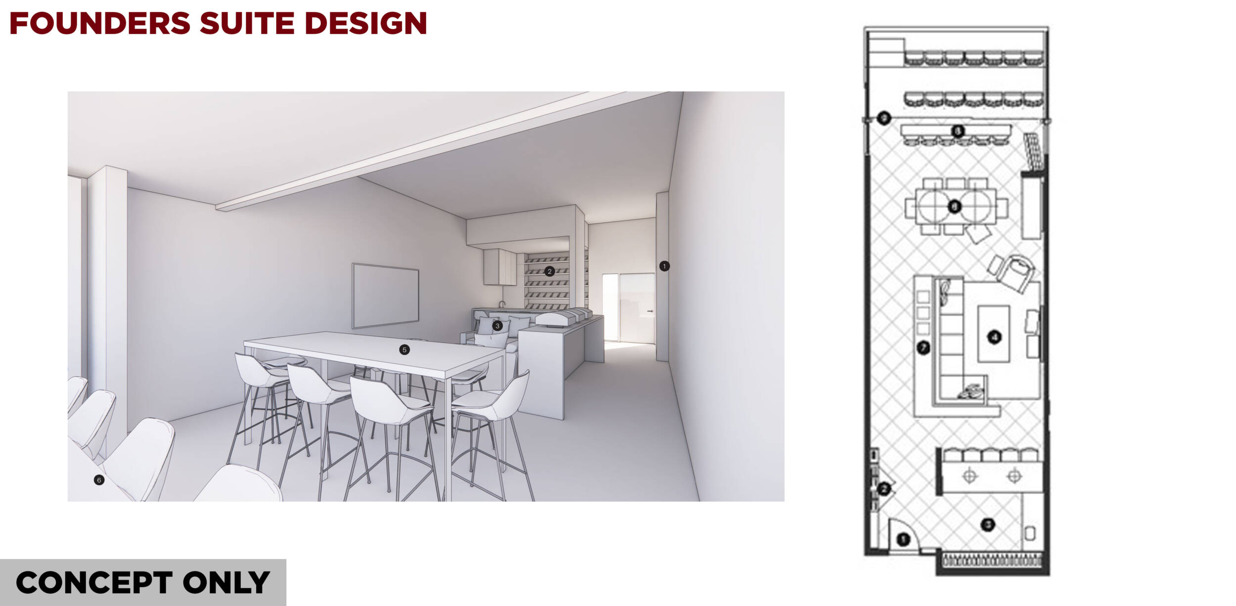 Stadium Project WBS – University of South Carolina Athletics