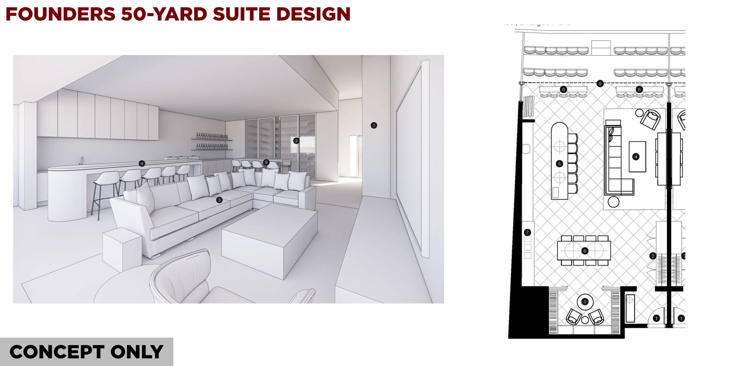 Stadium Project WBS – University of South Carolina Athletics